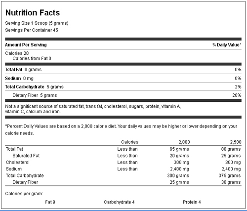 Inulin-Pulver | Swanson Health Products Europe